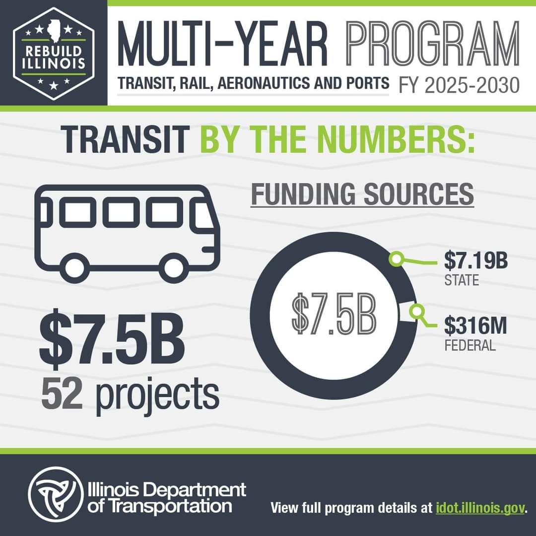 New 41 Billion Multi Year Improvement Program Is Largest In State History New 41 Billion Multi Year Improvement Program Is Largest In State History